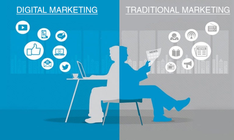 How Digital & Traditional Marketing can help you Build a Brand